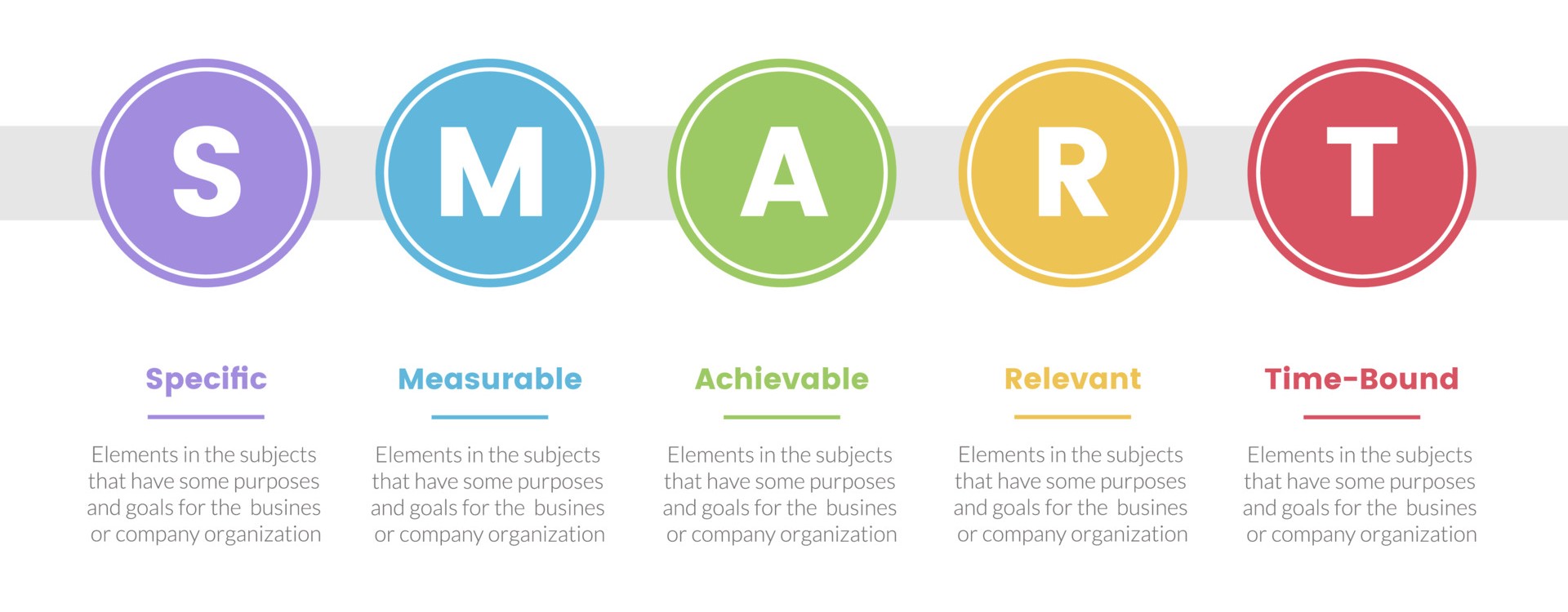 Professional Development Goals for 2025: Tips for Success